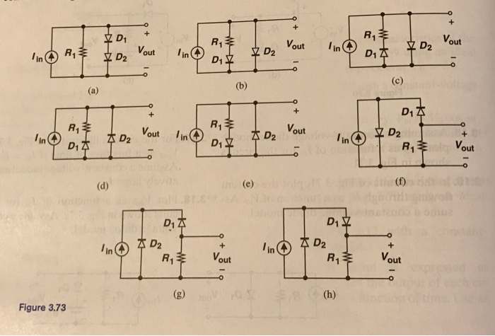 Solved Plot the current flowing through R1 as a function of | Chegg.com