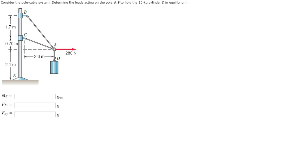Solved Consider the pole-cable system. Determine the loads | Chegg.com