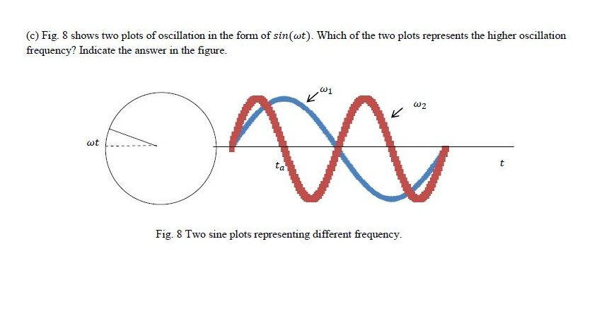 Advanced Physics Archive | November 21, 2012 | Chegg.com