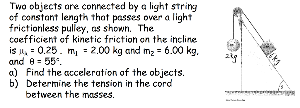 Solved Two Objects Are Connected By A Light String Of
