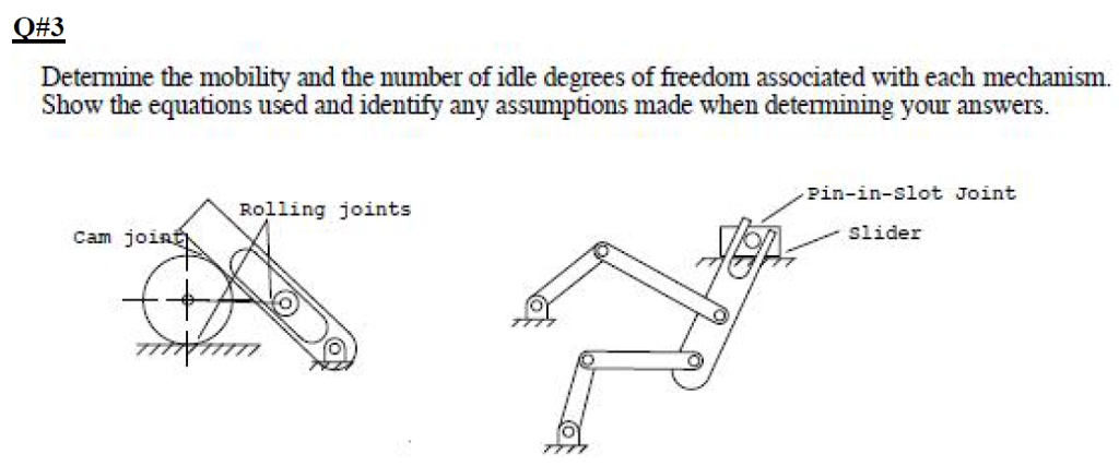 Solved Determine the mobility and the number of idle degrees | Chegg.com