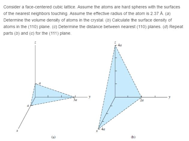 Consider a face-centered cubic lattice. Assume the | Chegg.com