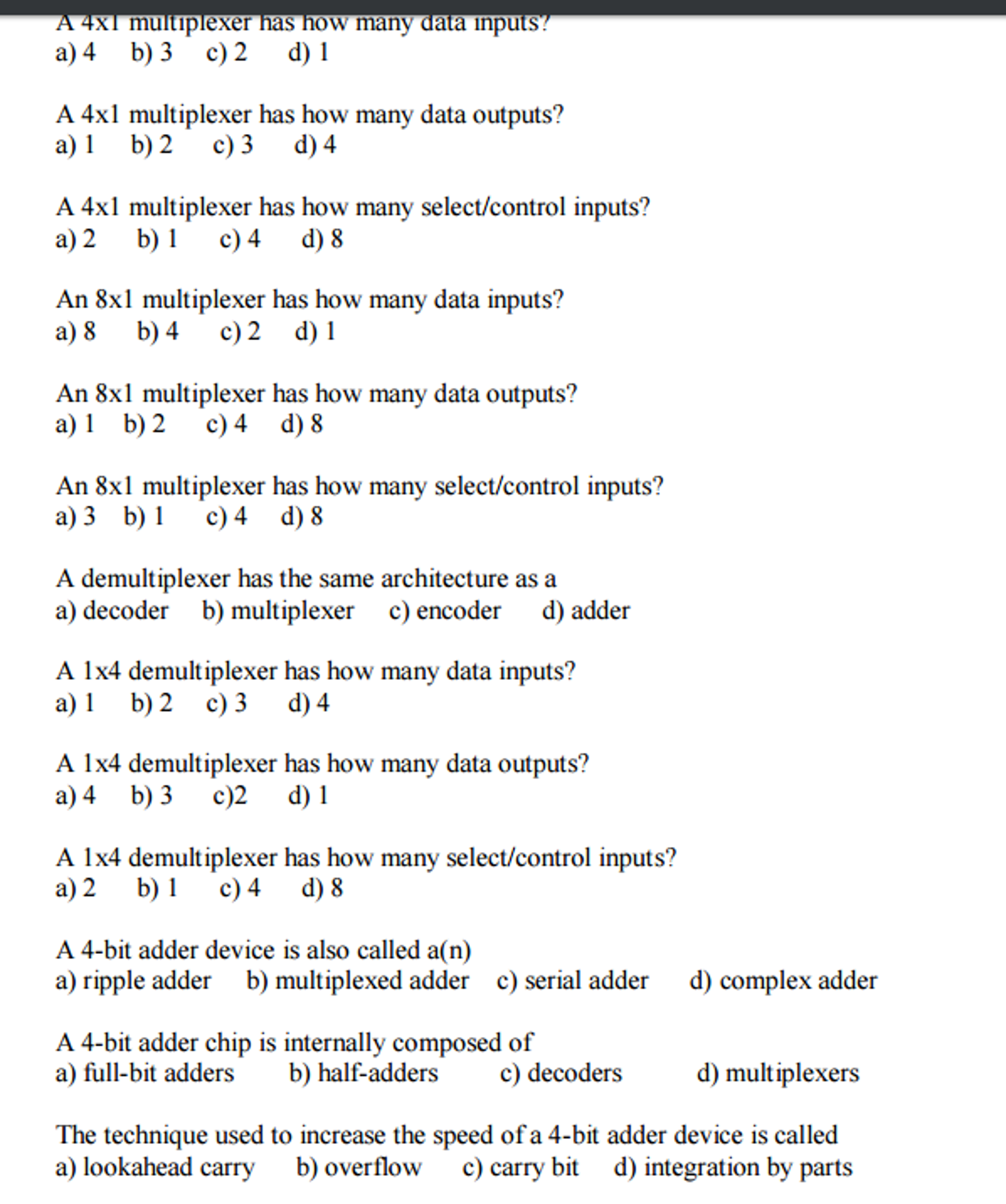 Solved MSI Devices; Multiplexers, Decoder, Adders, | Chegg.com