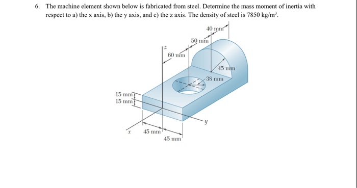 Solved The machine element shown below is fabricated from | Chegg.com
