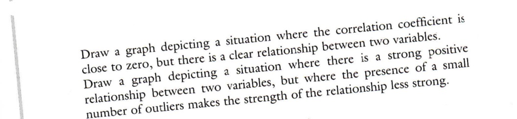 Solved Draw a graph depicting a situation where the | Chegg.com