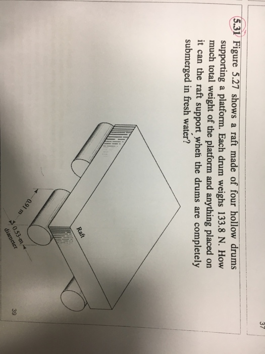 Solved Figure 5.27 shows a raft made of four hollow drums | Chegg.com