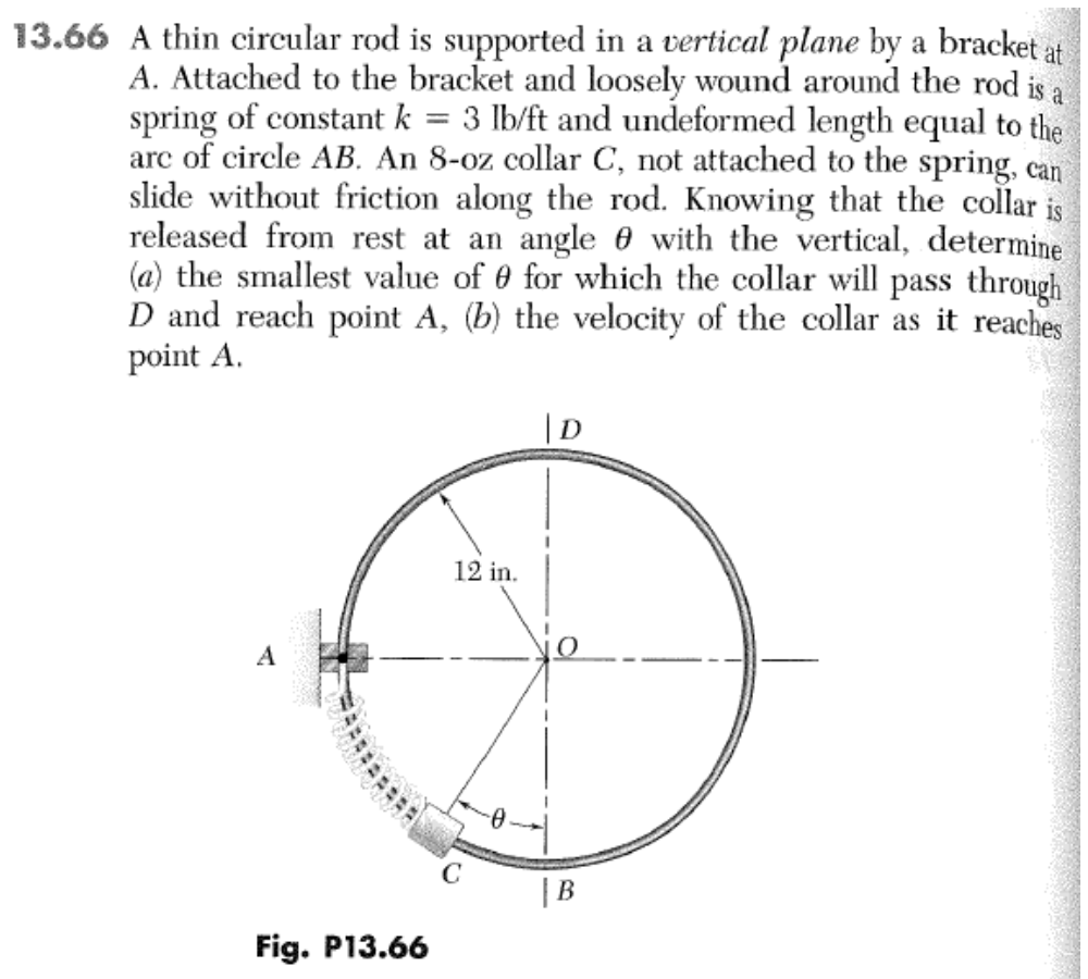 A thin circular rod is supported in a vertical plane | Chegg.com