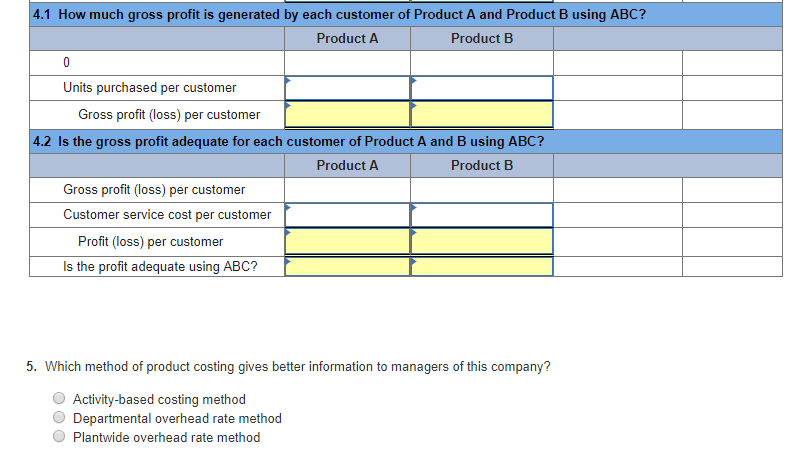 Solved The following data are for the two products produced | Chegg.com