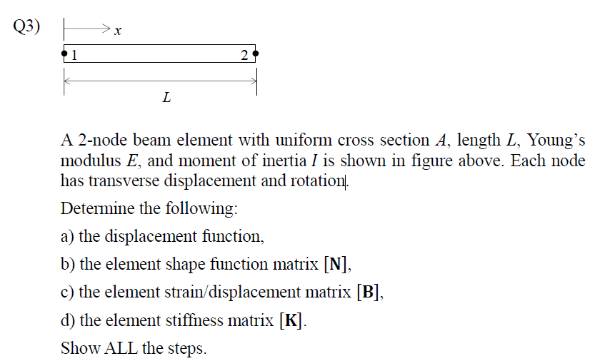 Solved Q3) A 2-node beam element with uniform cross section | Chegg.com