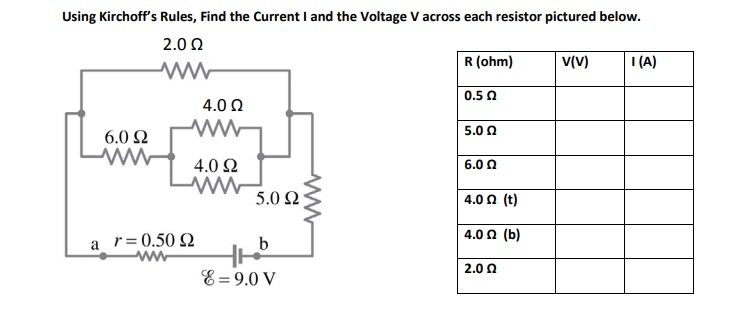 Solved Using Kirchoff's Rules, Find the Current I and the | Chegg.com