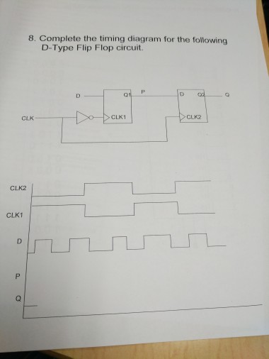 Solved Complete the timing diagram for the following D-Type | Chegg.com