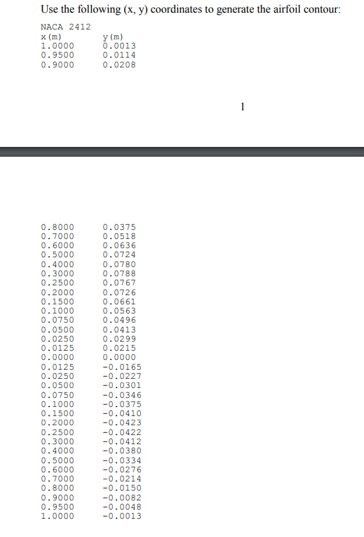 l. (60 points) Use ANSYS/FLUENT to calculate the lift | Chegg.com
