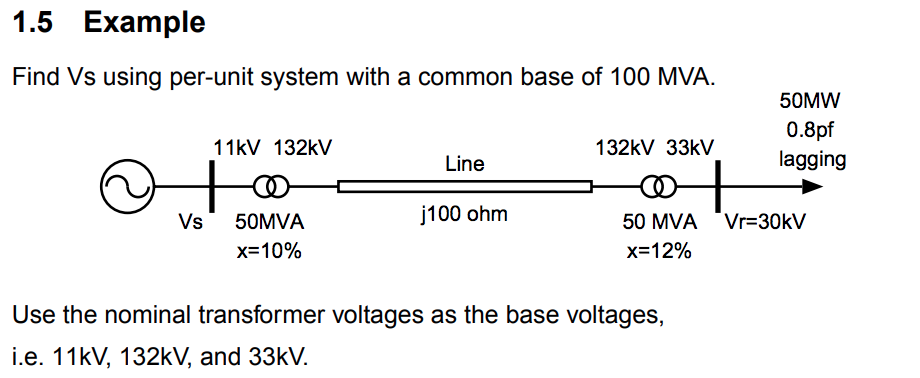 Solved 1.5 Example Find Vs using per-unit system with a | Chegg.com