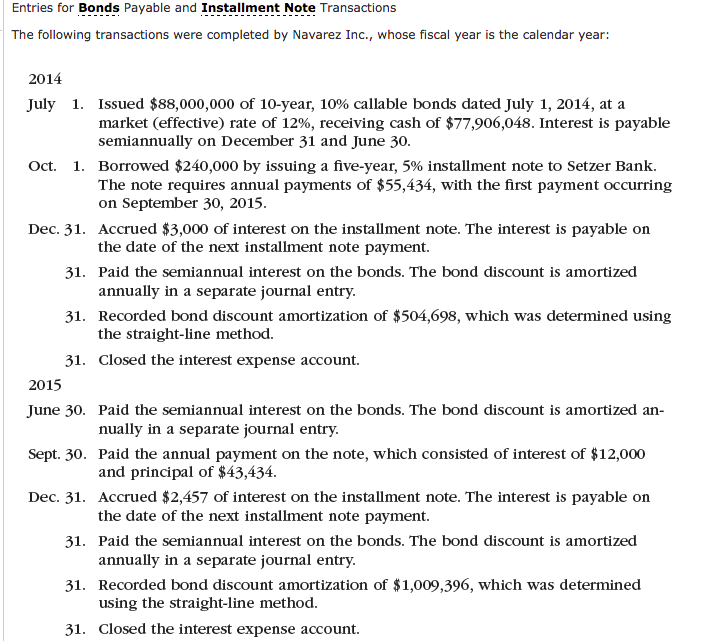 Solved Entries for Bonds Payable and Installment Note | Chegg.com