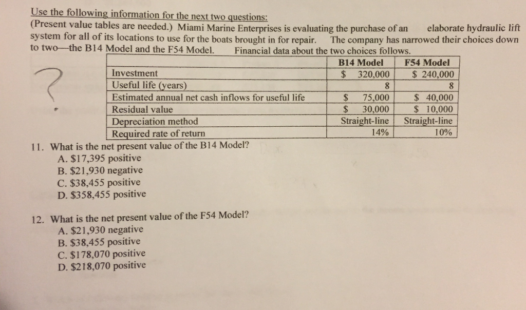 Solved Use the following information for the next two | Chegg.com