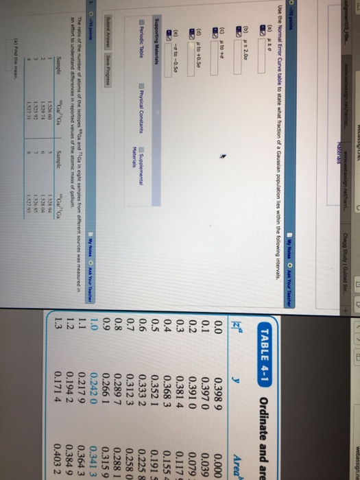 Use the Normal Error Curve table to state what | Chegg.com