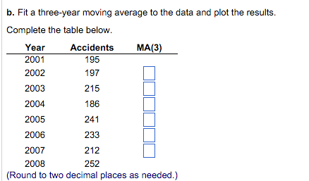 Solved Plot the time series. Choose the correct graph below. | Chegg.com