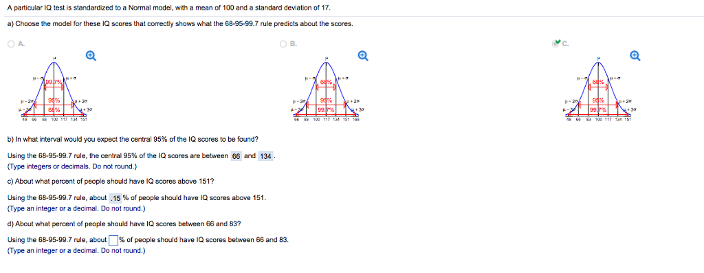 Solved A particular IQ test is standardized to a Normal | Chegg.com
