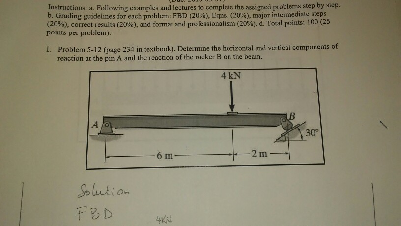 Solved Instructions: a. Following examples and lectures to | Chegg.com