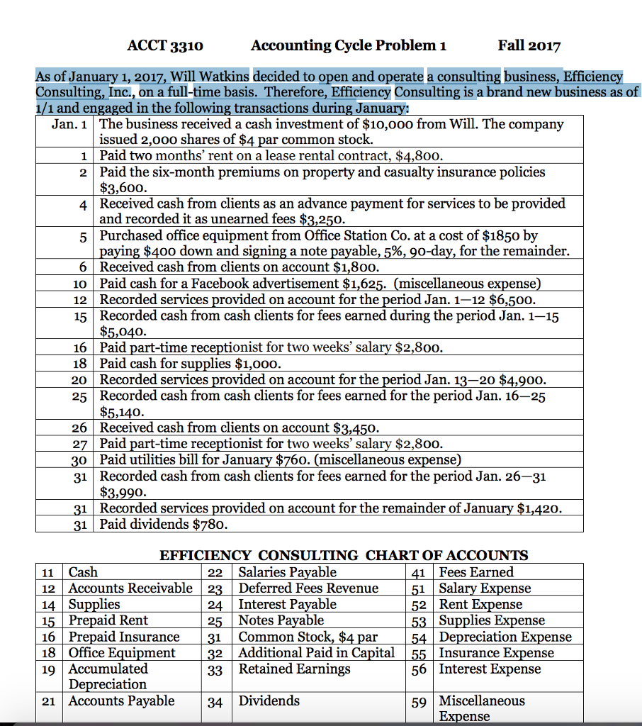 Solved ACCT 3310 Accounting Cycle Problem 1 Fall 2017 As of | Chegg.com
