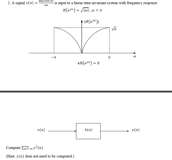 Solved A signal x(n) = sin(2n pi/3)/n pi is input to a | Chegg.com
