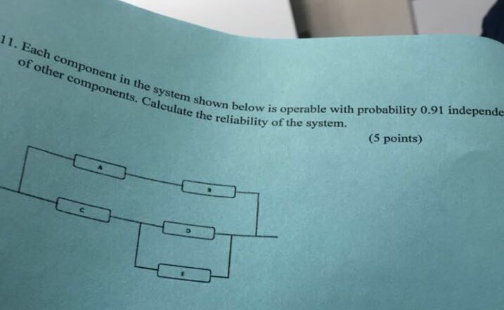 Solved Each component in the system shown below is operable | Chegg.com