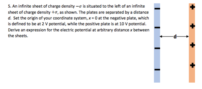 Solved An infinite sheet of charge density -sigma is | Chegg.com