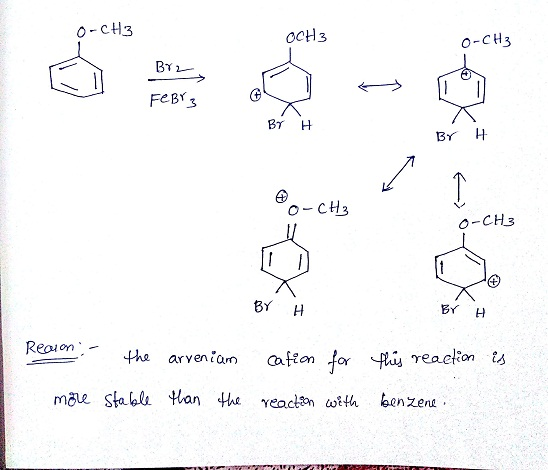 Anisole Resonance Structures How Electron Donating Substituents Direct