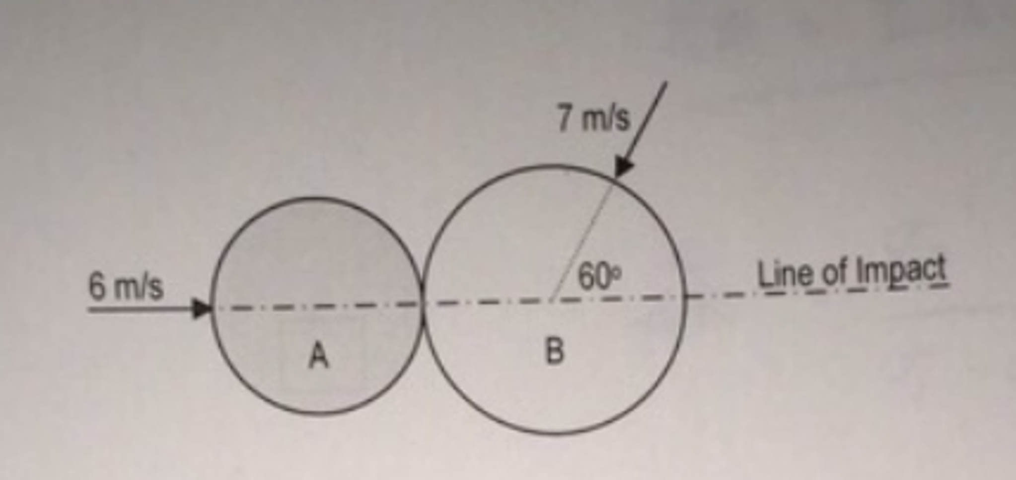 Solved The two disks, A and B have a mass of 3kg and 5kg | Chegg.com