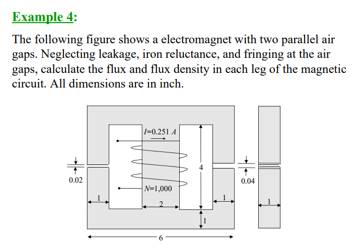 Solved Example 4: The following figure shows a electromagnet | Chegg.com