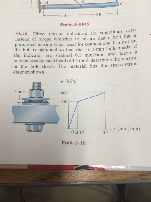 Solved Direct tension indicators are sometimes used | Chegg.com