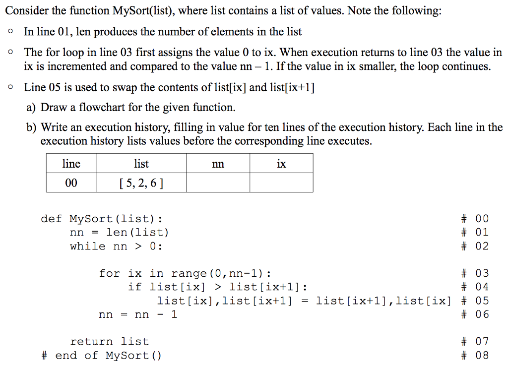 Consider the function MySort(list), where list | Chegg.com