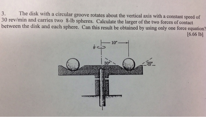 Solved The disk with a circular groove rotates about the | Chegg.com