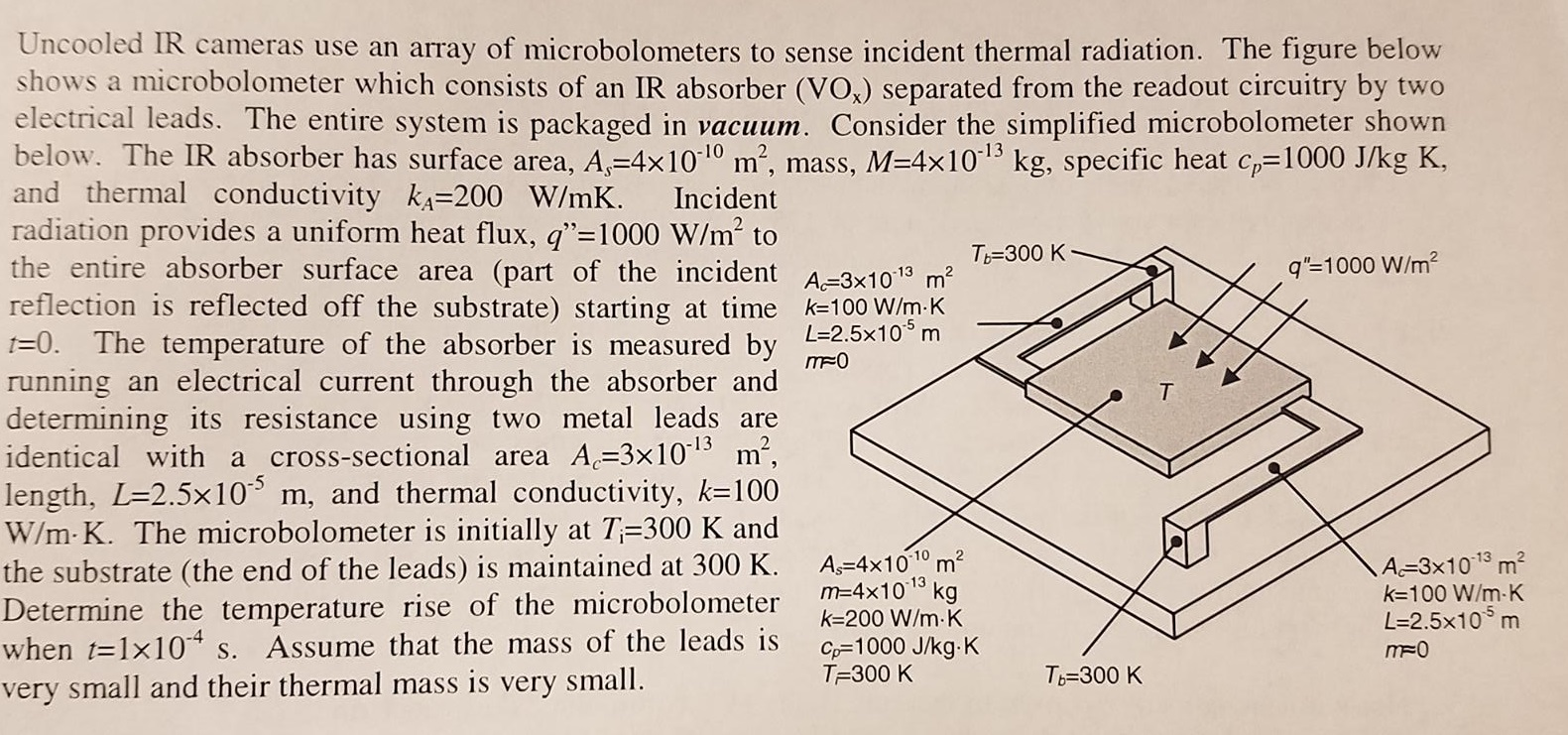 Uncooled IR cameras use an array of microbolometers | Chegg.com