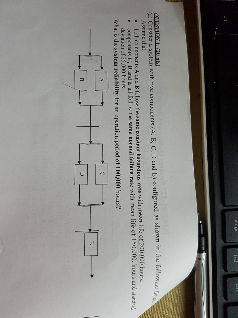 Consider a system with five components (A, B, C, D | Chegg.com