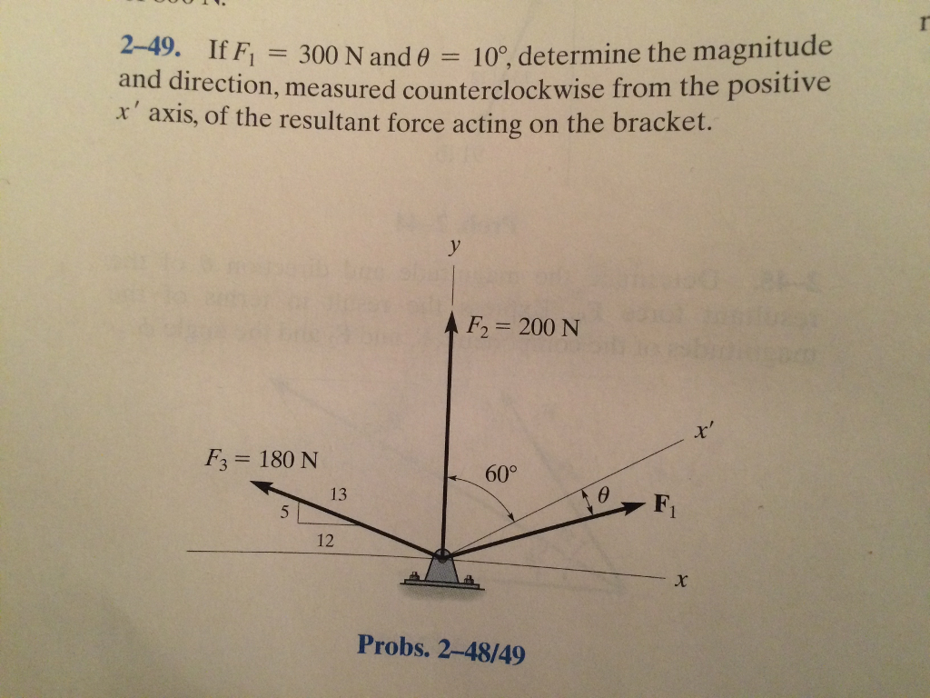 Solved If F_1 = 300 N and theta = 10 degree, determine the | Chegg.com