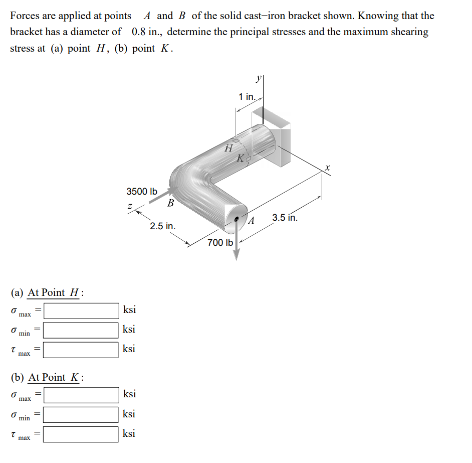 Solved Forces are applied at points A and B of the solid | Chegg.com