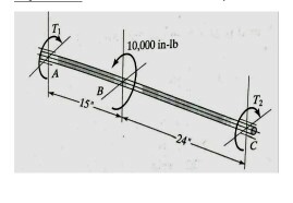 Solved The shaft in Figure carries the torque of 10,000 | Chegg.com