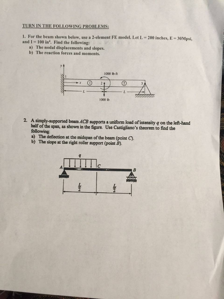 Solved For the beam shown below, use a 2-element FE model. | Chegg.com