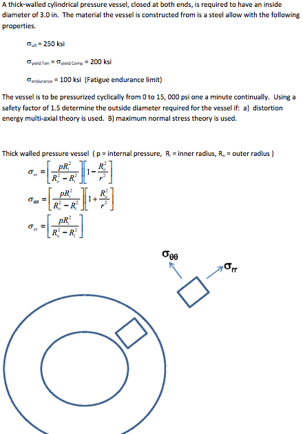 Solved A thick-walled cylindrical pressure vessel, closed at | Chegg.com