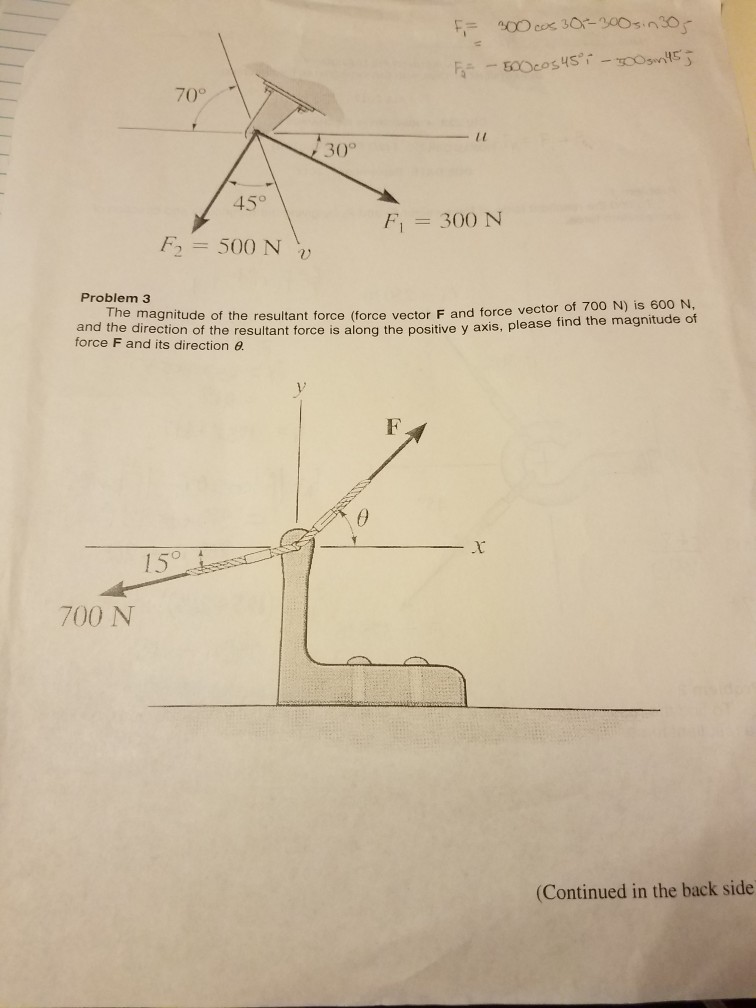 Solved HOMEWORK No. 1 (2D FORCE VECTOR) DUE DATE: September | Chegg.com