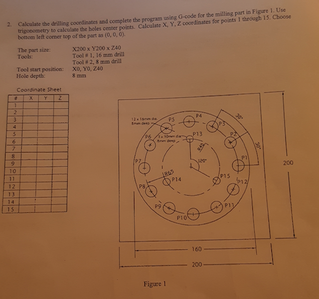Calculate the drilling coordinates and complete the | Chegg.com