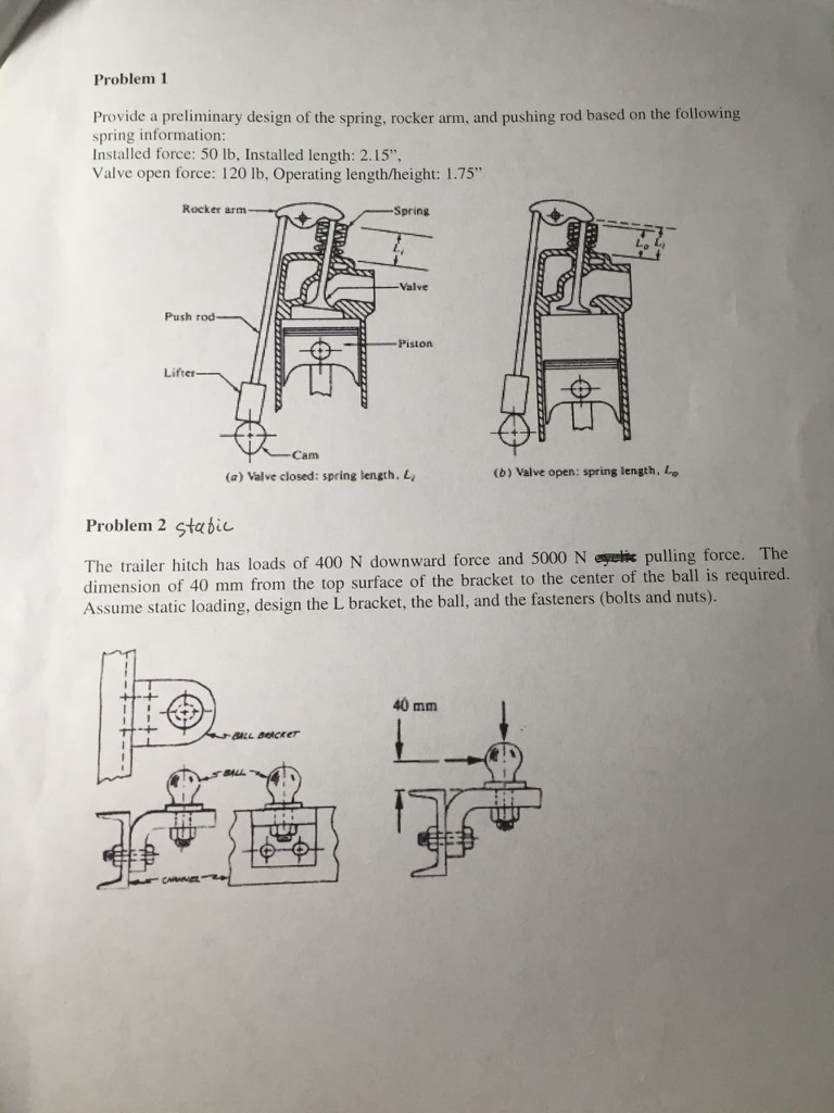 Solved Problem 1 Provide a preliminary design of the spring, | Chegg.com