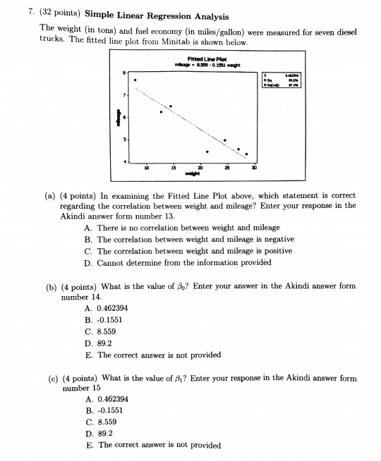 Solved 7. (32 points) Simple Linear Regression Analysis The | Chegg.com