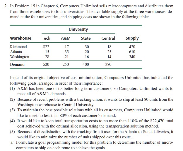 2. In Problem 15 in Chapter 6, Computers Unlimited | Chegg.com