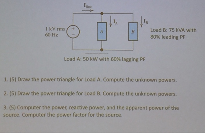 Solved Draw the power triangle for Load A. Compute the | Chegg.com