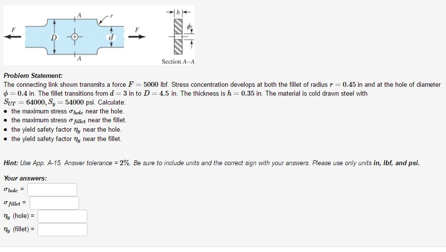 Solved The connecting link shown transmits a force F = | Chegg.com