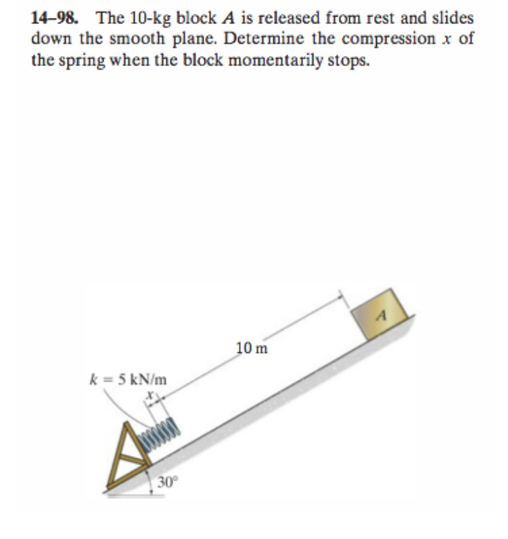 Solved The 10-kg block A is released from rest and slides | Chegg.com