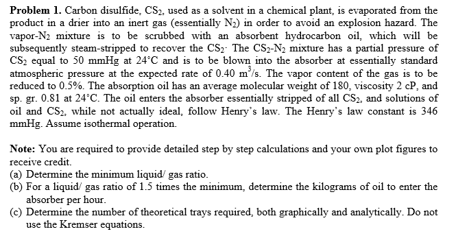 Problem 1. Carbon disulfide, CS2, used as a solvent | Chegg.com