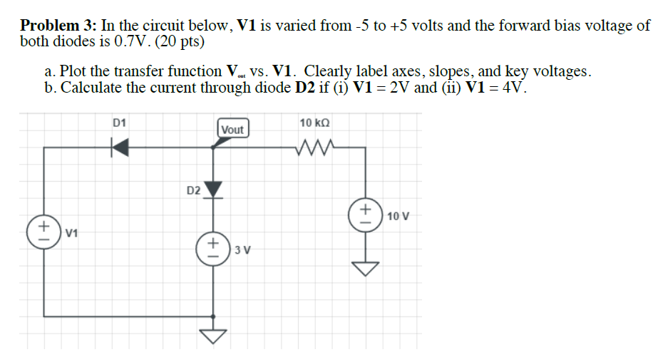 Solved Problem 3: In the circuit below, V1 is varied from -5 | Chegg.com